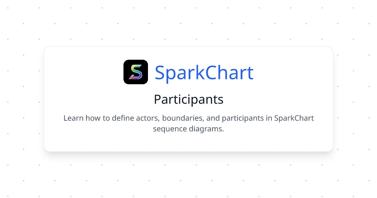 Participants & Lifelines - Sequence Diagram Guide - SparkChart | SparkChart